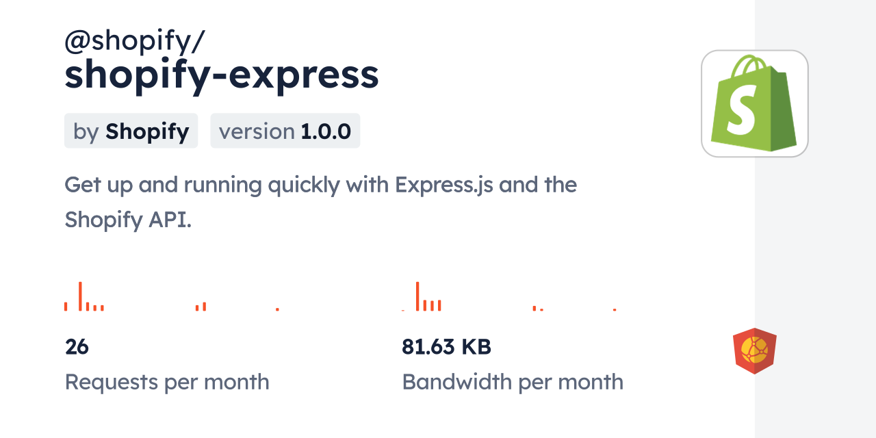 @shopify/shopify-express CDN by jsDelivr - A CDN for npm and GitHub