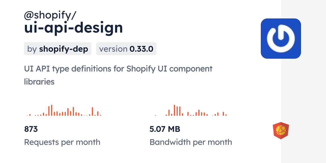 @shopify/ui-api-design CDN by jsDelivr - A CDN for npm and GitHub