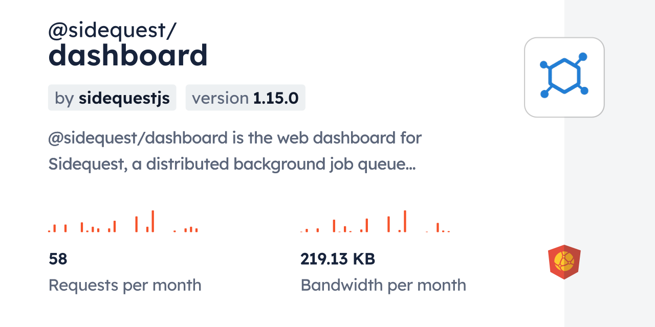 @sidequest/dashboard CDN by jsDelivr - A CDN for npm and GitHub