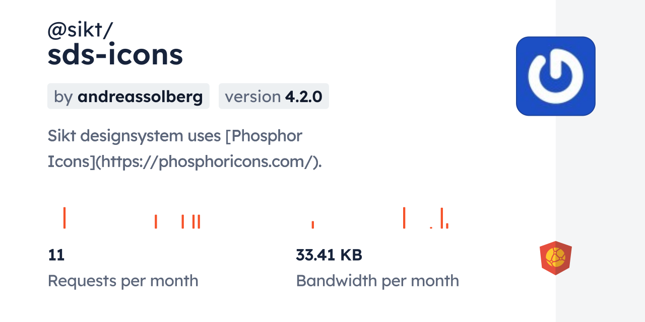 @sikt/sds-icons CDN by jsDelivr - A CDN for npm and GitHub