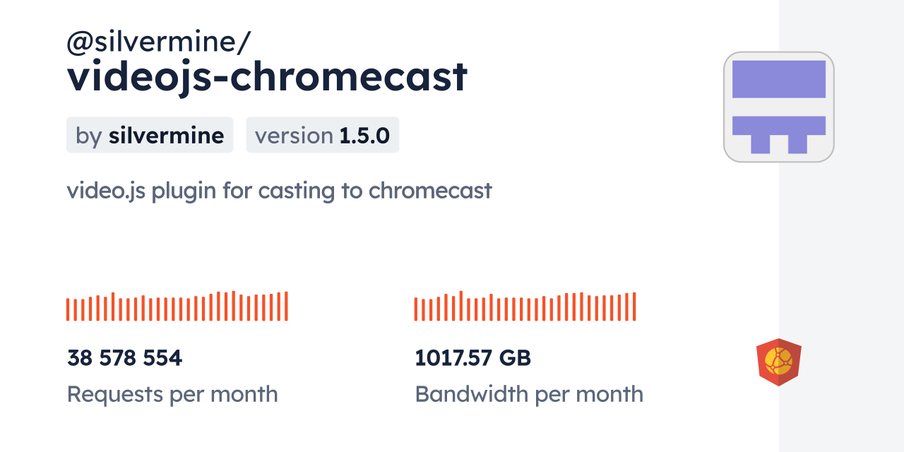 @silvermine/videojs-chromecast CDN by jsDelivr - A CDN for npm and GitHub