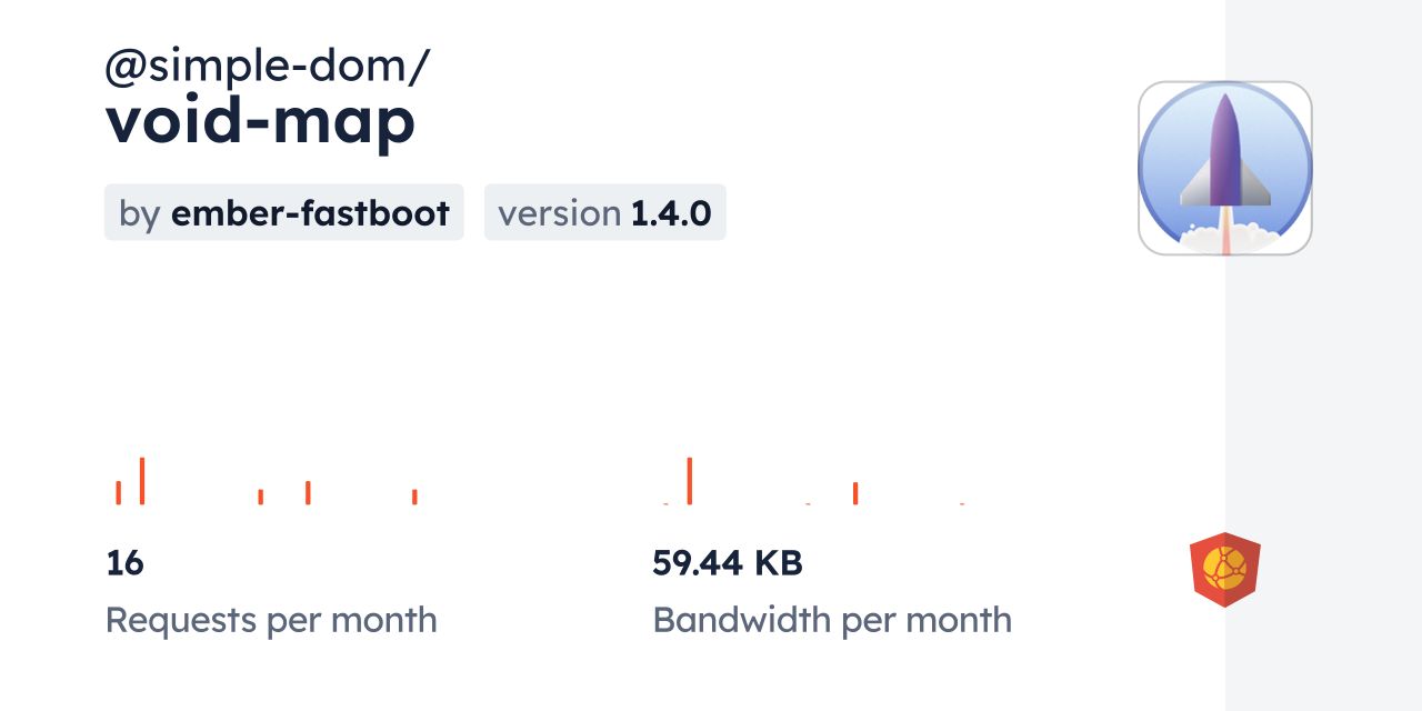 @simple-dom/void-map CDN by jsDelivr - A CDN for npm and GitHub