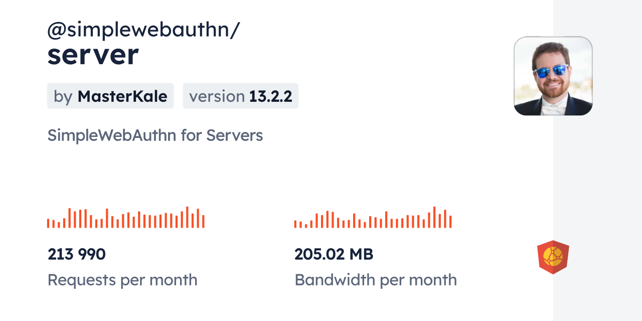 @simplewebauthn/server CDN by jsDelivr - A CDN for npm and GitHub