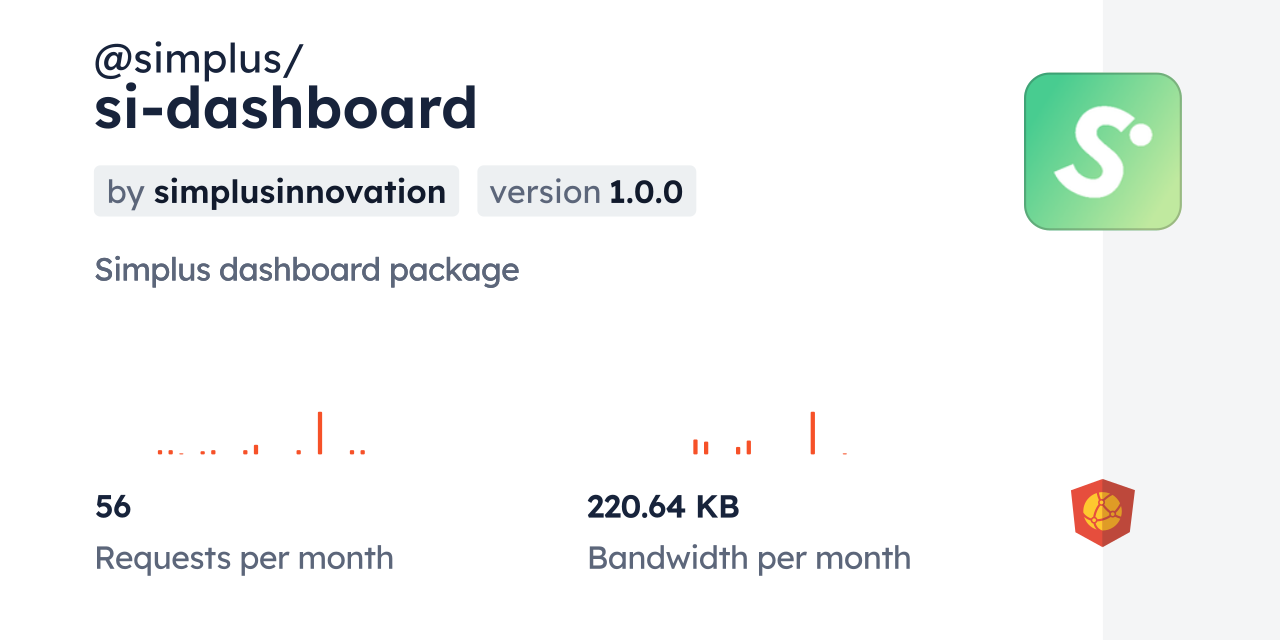 @simplus/si-dashboard CDN by jsDelivr - A CDN for npm and GitHub