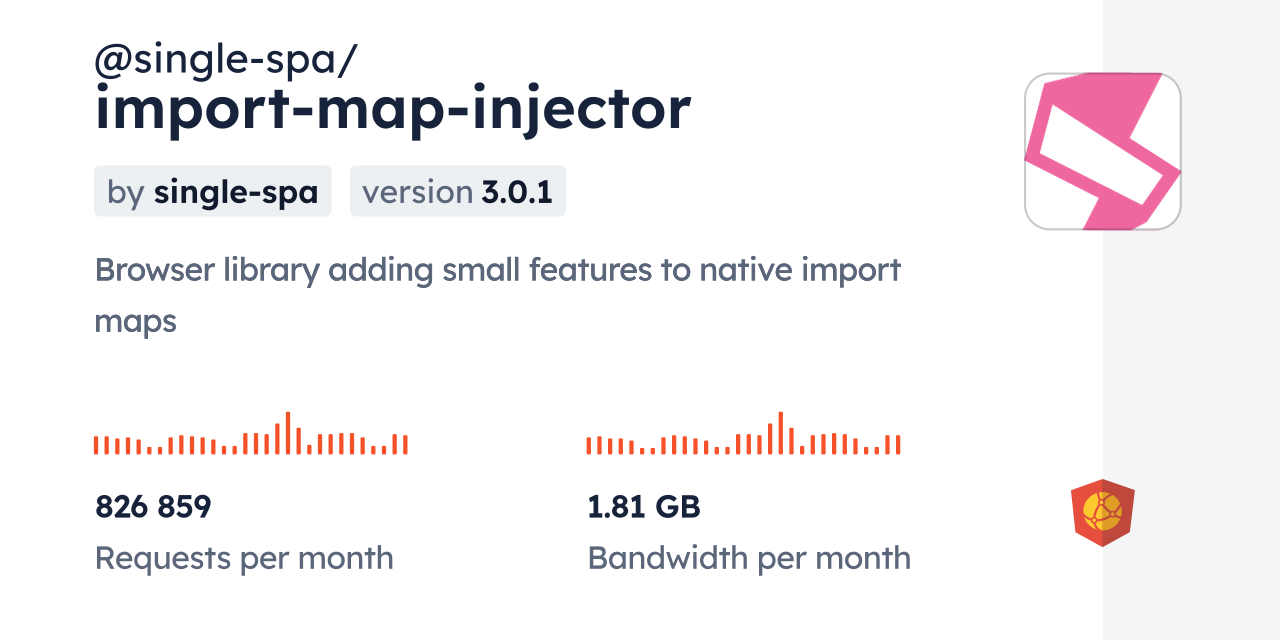 @single-spa/import-map-injector CDN by jsDelivr - A CDN for npm and GitHub