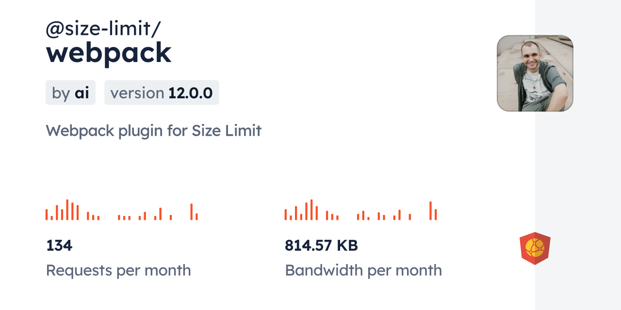 @size-limit/webpack CDN by jsDelivr - A CDN for npm and GitHub