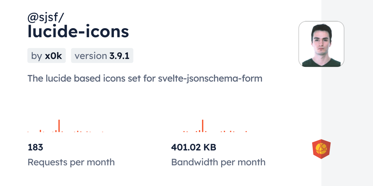 @sjsf/lucide-icons CDN by jsDelivr - A CDN for npm and GitHub