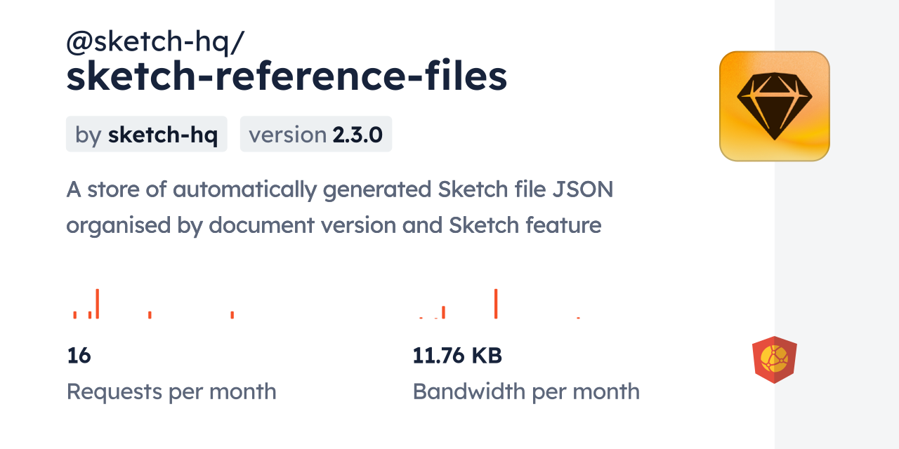 @sketch-hq/sketch-reference-files CDN by jsDelivr - A CDN for npm and GitHub