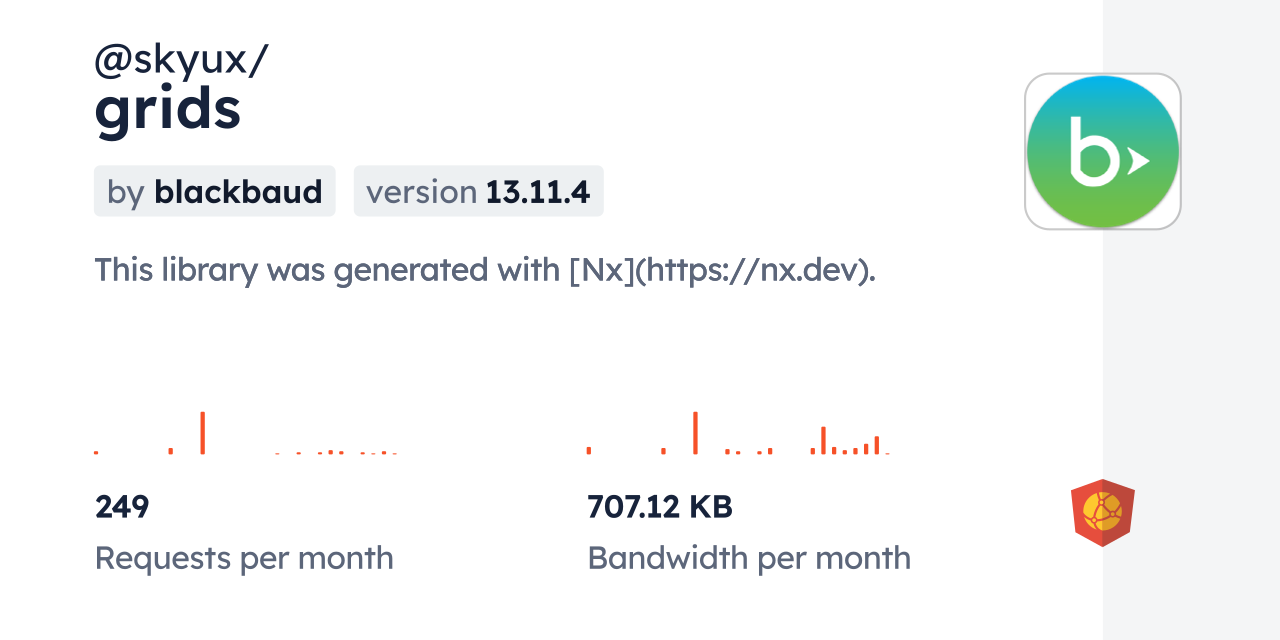 @skyux/grids CDN by jsDelivr - A CDN for npm and GitHub