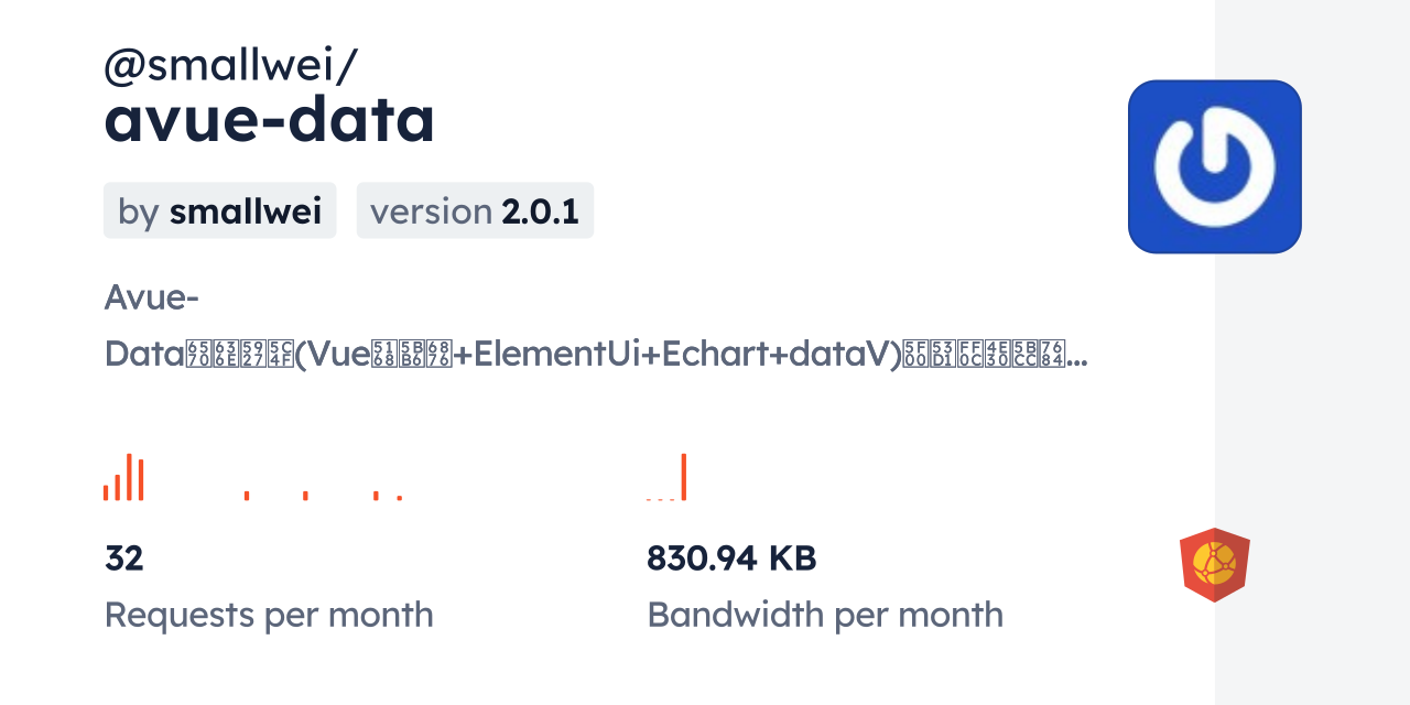 @smallwei/avue-data CDN by jsDelivr - A CDN for npm and GitHub