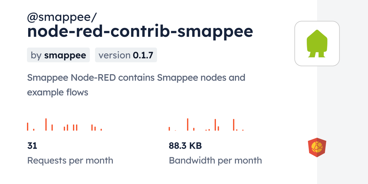 @smappee/node-red-contrib-smappee CDN by jsDelivr - A CDN for npm and GitHub