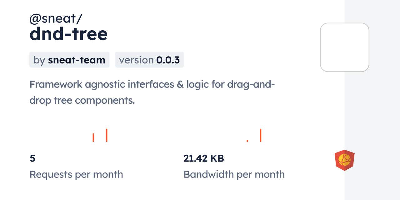@sneat/dnd-tree CDN by jsDelivr - A CDN for npm and GitHub