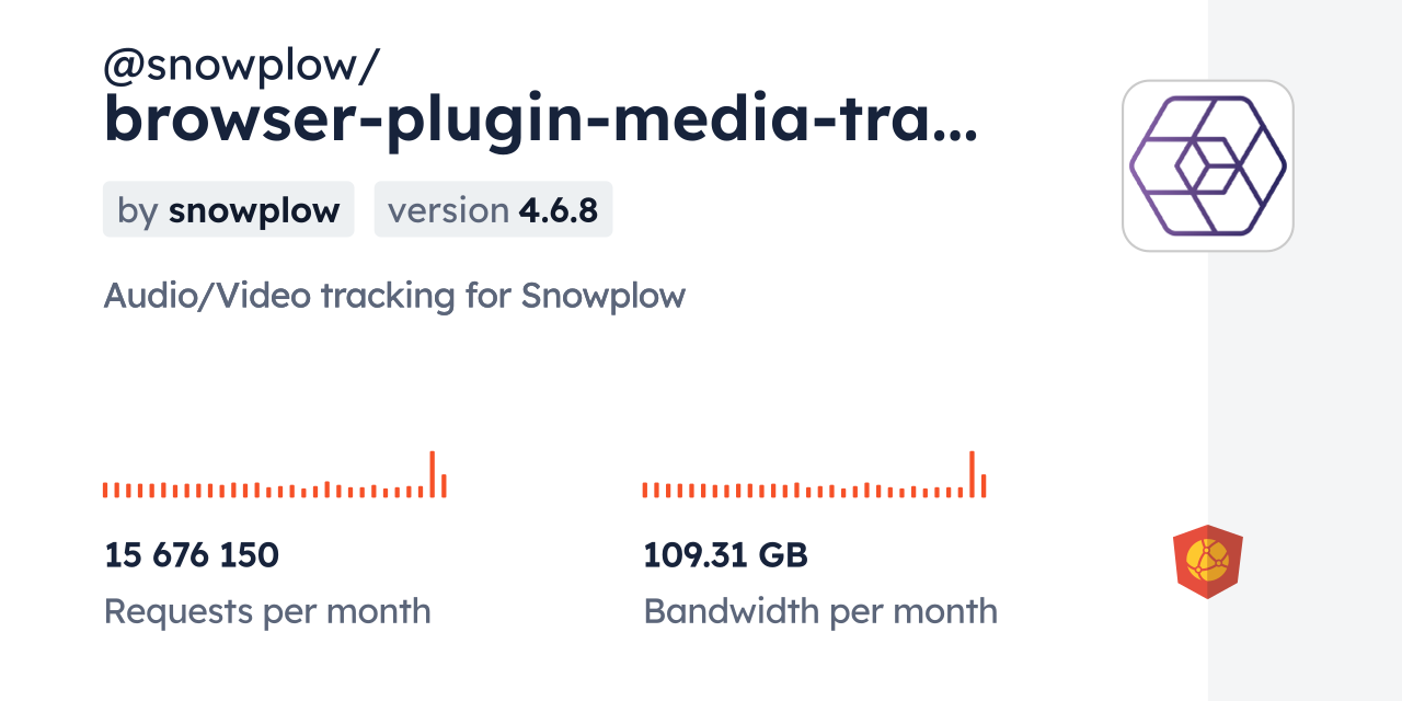 @snowplow/browser-plugin-media-tracking CDN by jsDelivr - A CDN for npm and GitHub