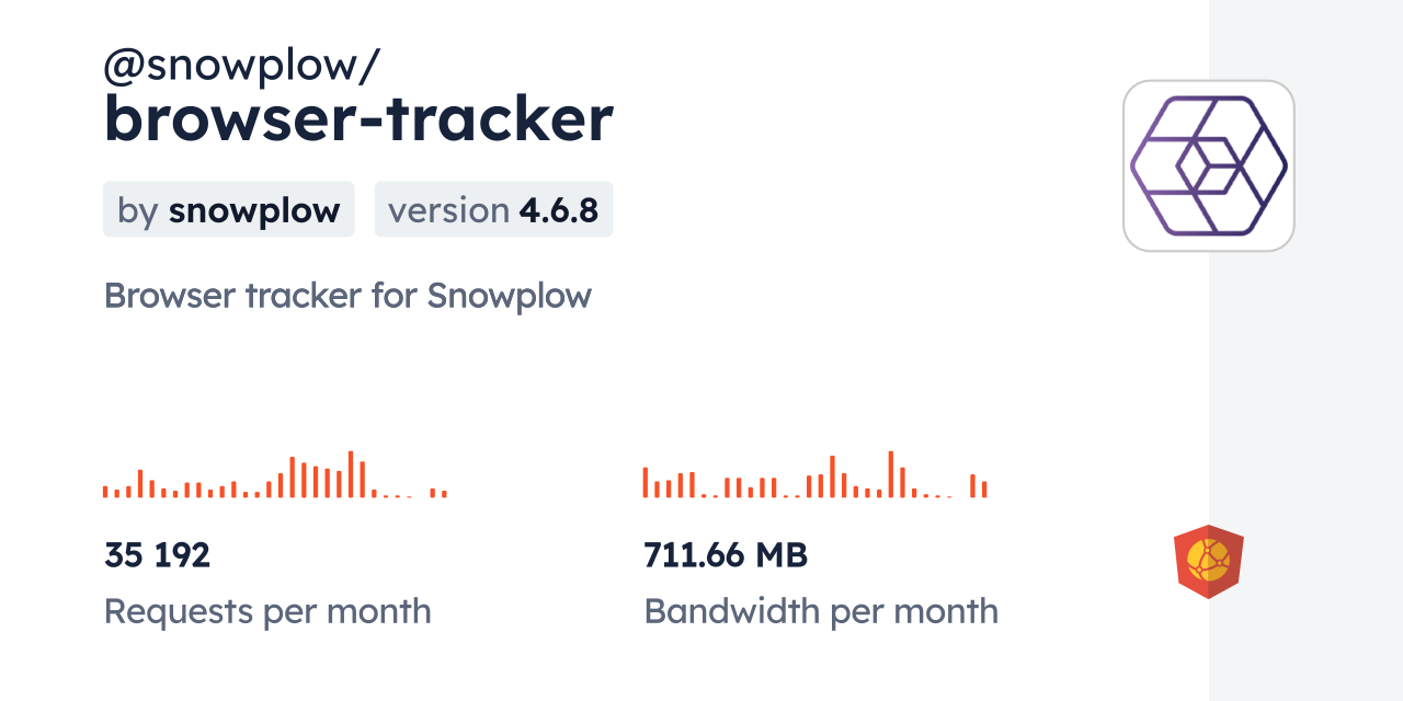 @snowplow/browser-tracker CDN by jsDelivr - A CDN for npm and GitHub