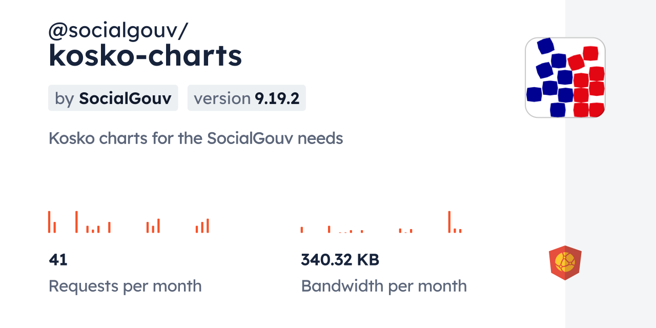 @socialgouv/kosko-charts CDN by jsDelivr - A CDN for npm and GitHub