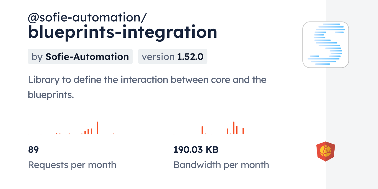 @sofie-automation/blueprints-integration CDN by jsDelivr - A CDN for npm and GitHub
