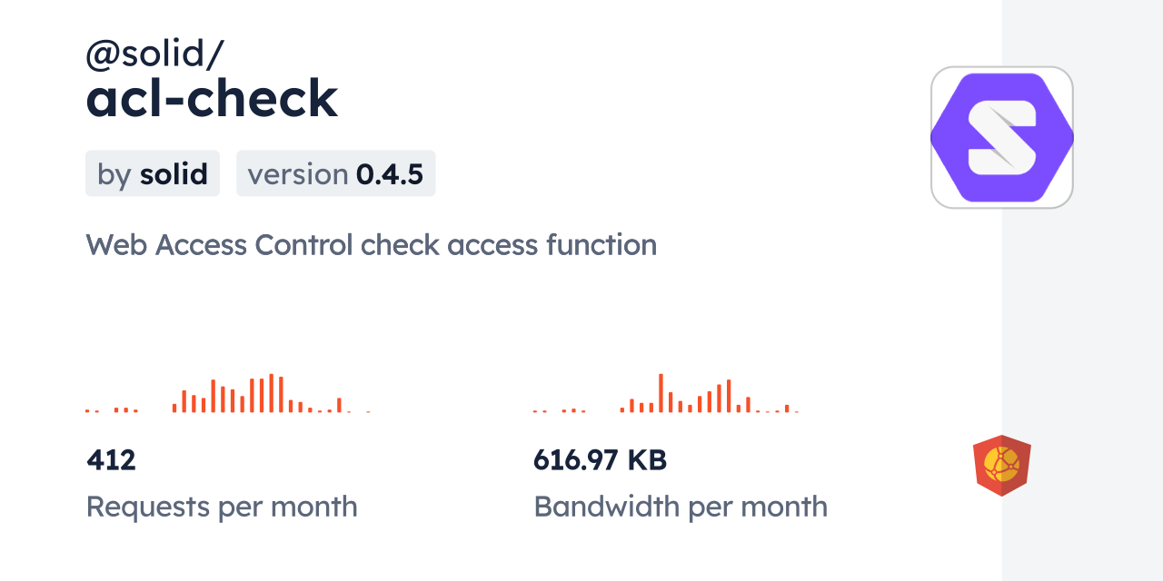 @solid/acl-check CDN by jsDelivr - A CDN for npm and GitHub
