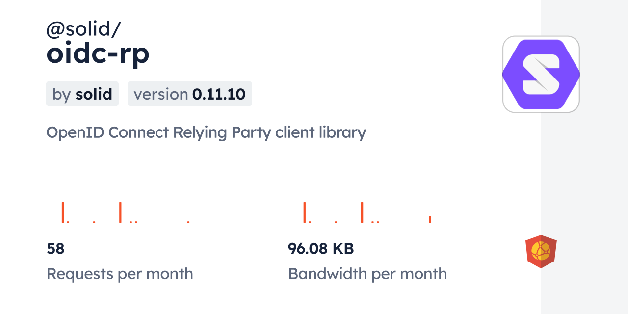 @solid/oidc-rp CDN by jsDelivr - A CDN for npm and GitHub