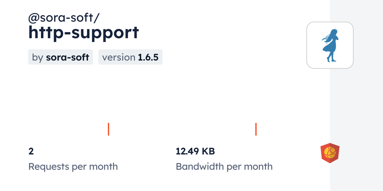 @sora-soft/http-support CDN by jsDelivr - A CDN for npm and GitHub