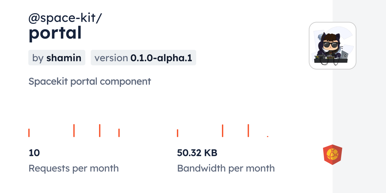 @space-kit/portal CDN by jsDelivr - A CDN for npm and GitHub
