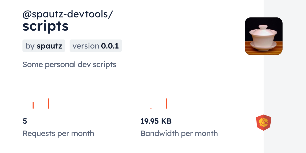 @spautz-devtools/scripts CDN by jsDelivr - A CDN for npm and GitHub