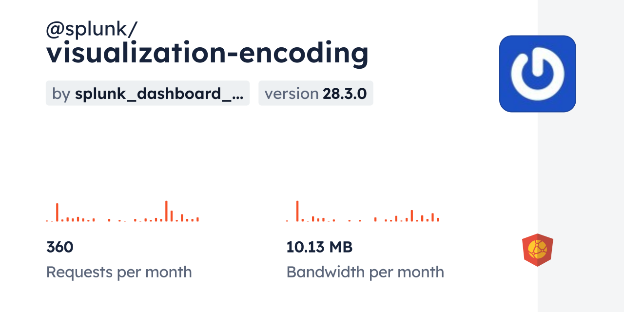 @splunk/visualization-encoding CDN by jsDelivr - A CDN for npm and GitHub
