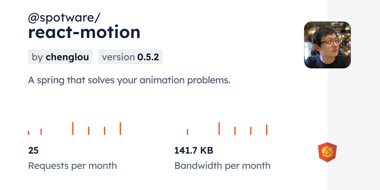 @spotware/react-motion CDN by jsDelivr - A CDN for npm and GitHub