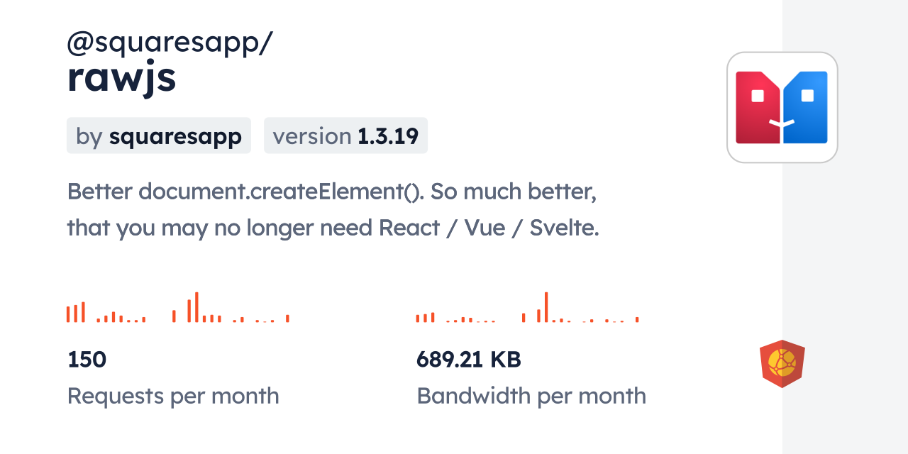 @squaresapp/rawjs CDN by jsDelivr - A CDN for npm and GitHub