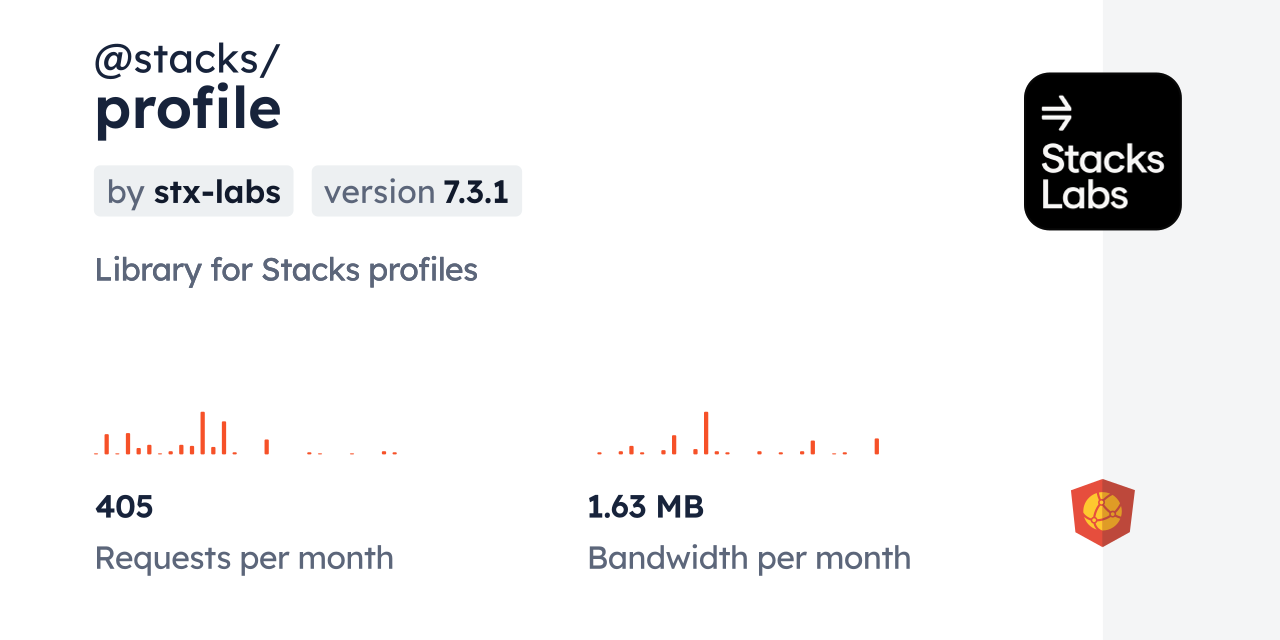 @stacks/profile CDN by jsDelivr - A CDN for npm and GitHub