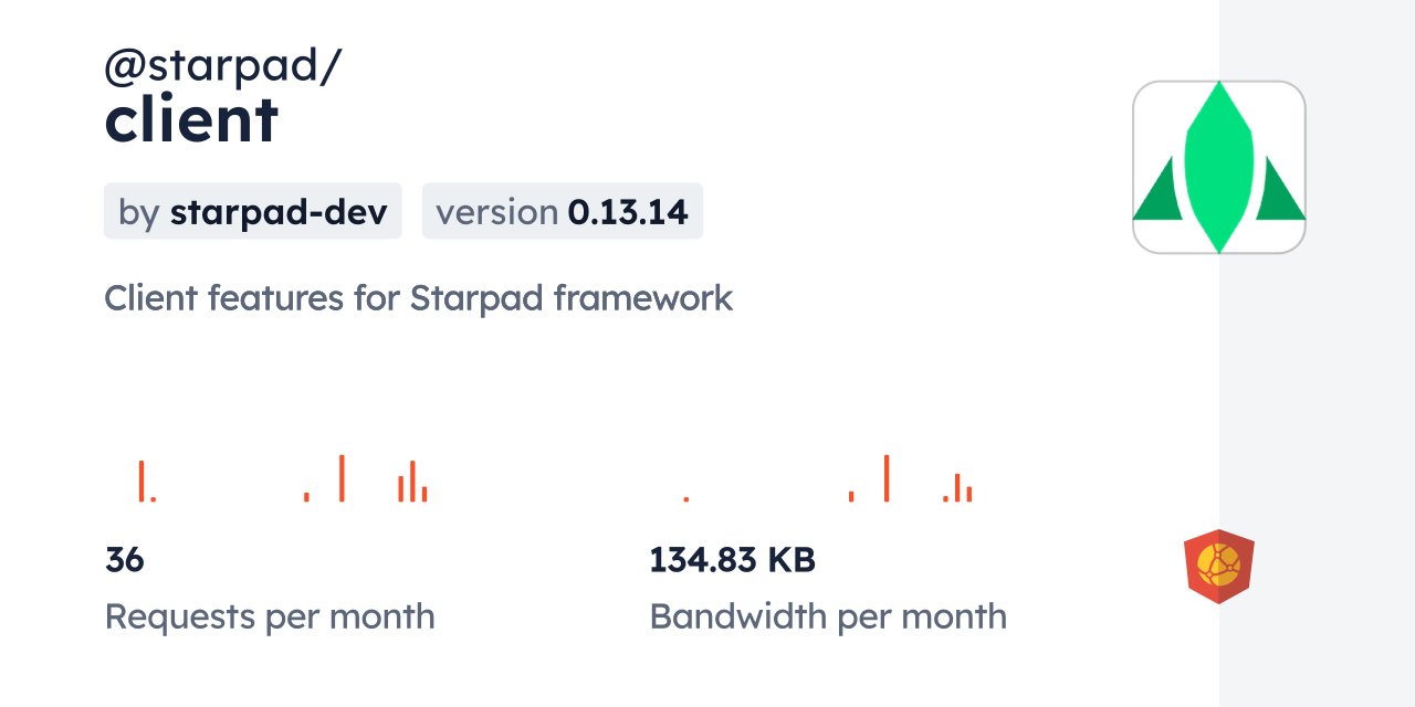 @starpad/client CDN by jsDelivr - A CDN for npm and GitHub