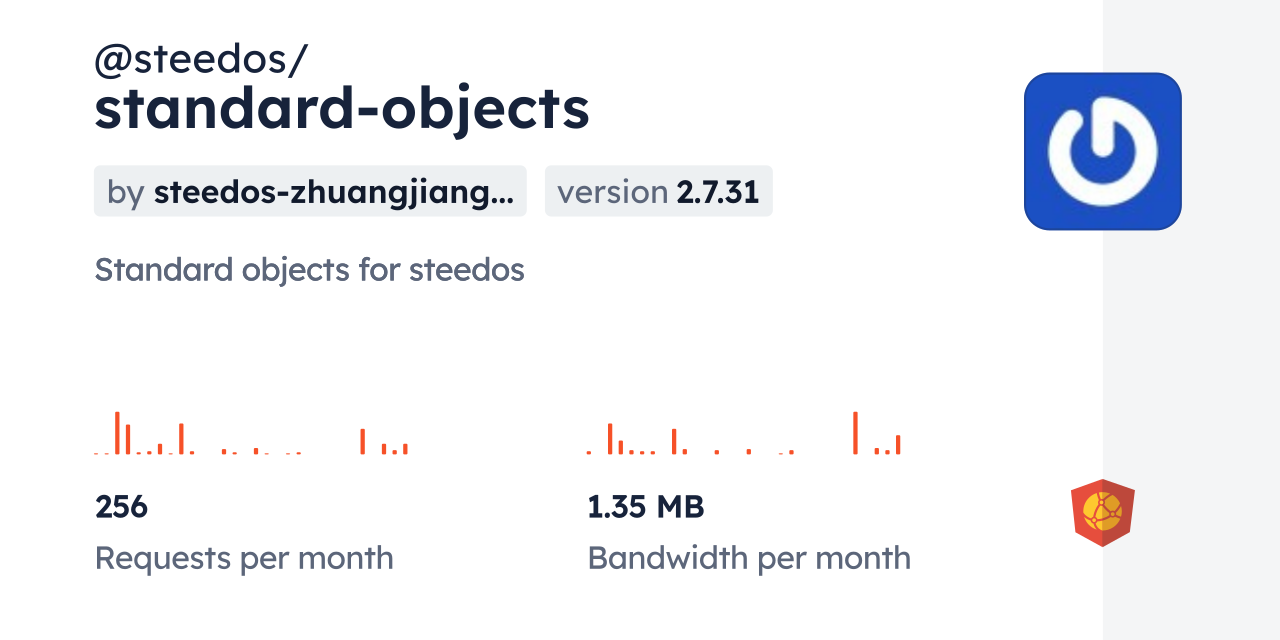 @steedos/standard-objects CDN by jsDelivr - A CDN for npm and GitHub