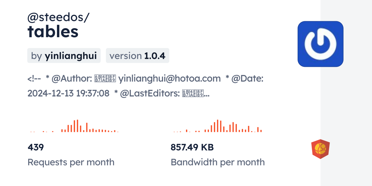@steedos/tables CDN by jsDelivr - A CDN for npm and GitHub