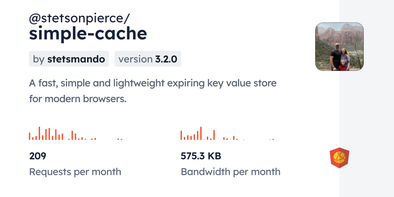 @stetsonpierce/simple-cache CDN by jsDelivr - A CDN for npm and GitHub