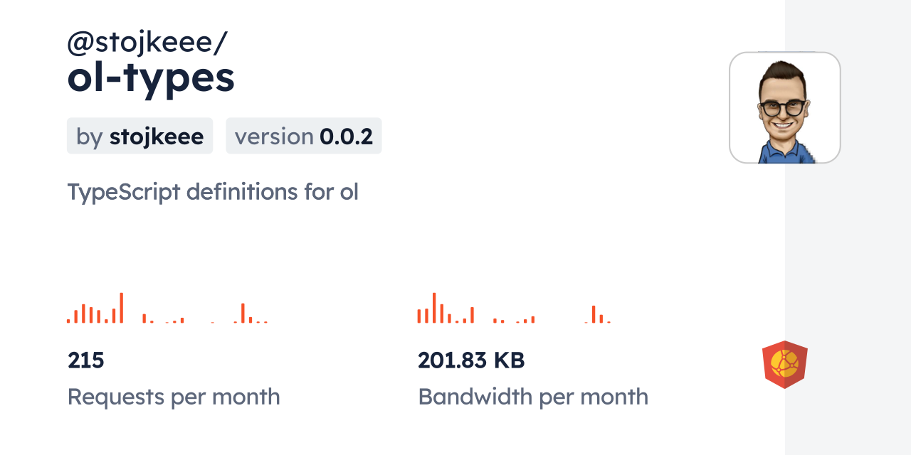 @stojkeee/ol-types CDN by jsDelivr - A CDN for npm and GitHub