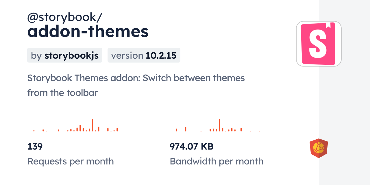 @storybook/addon-themes CDN by jsDelivr - A CDN for npm and GitHub