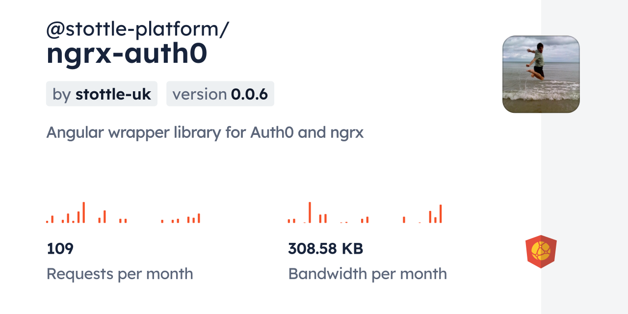 @stottle-platform/ngrx-auth0 CDN by jsDelivr - A CDN for npm and GitHub