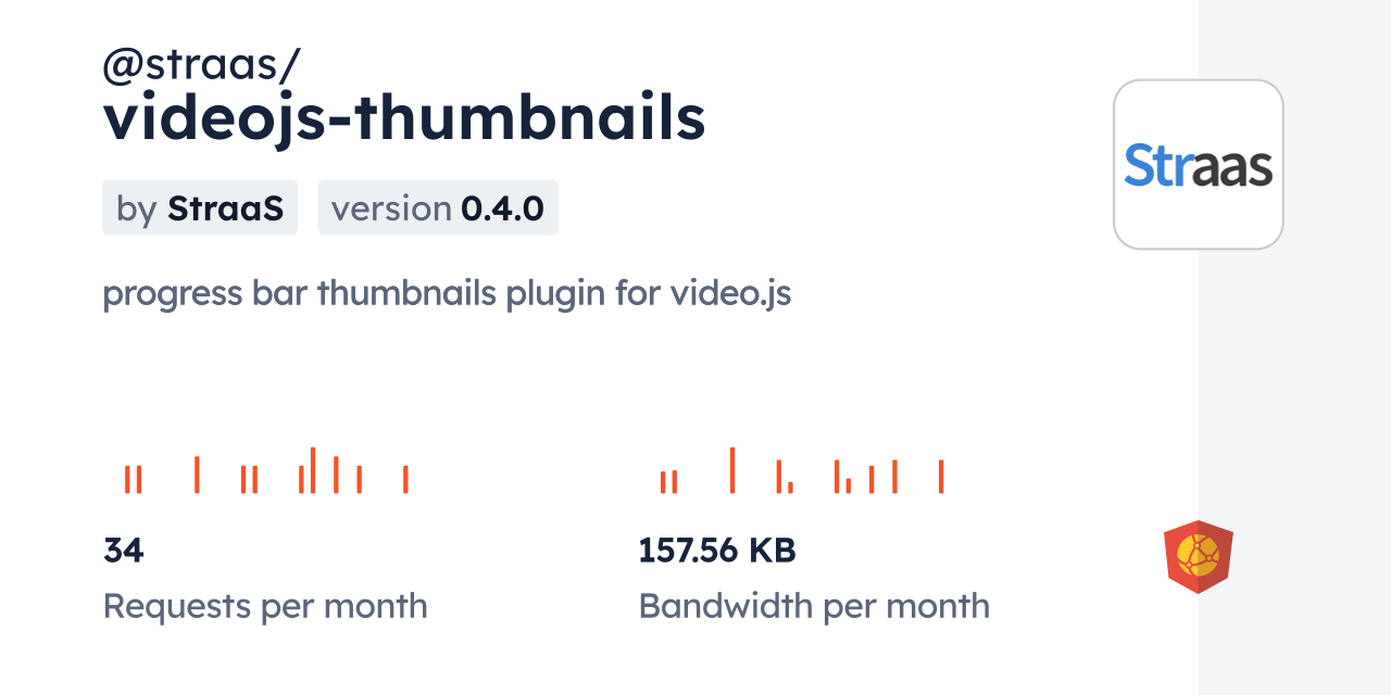@straas/videojs-thumbnails CDN by jsDelivr - A CDN for npm and GitHub