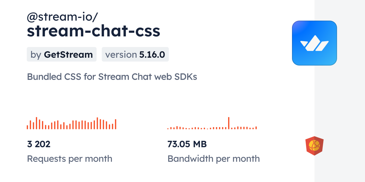 @stream-io/stream-chat-css CDN by jsDelivr - A CDN for npm and GitHub