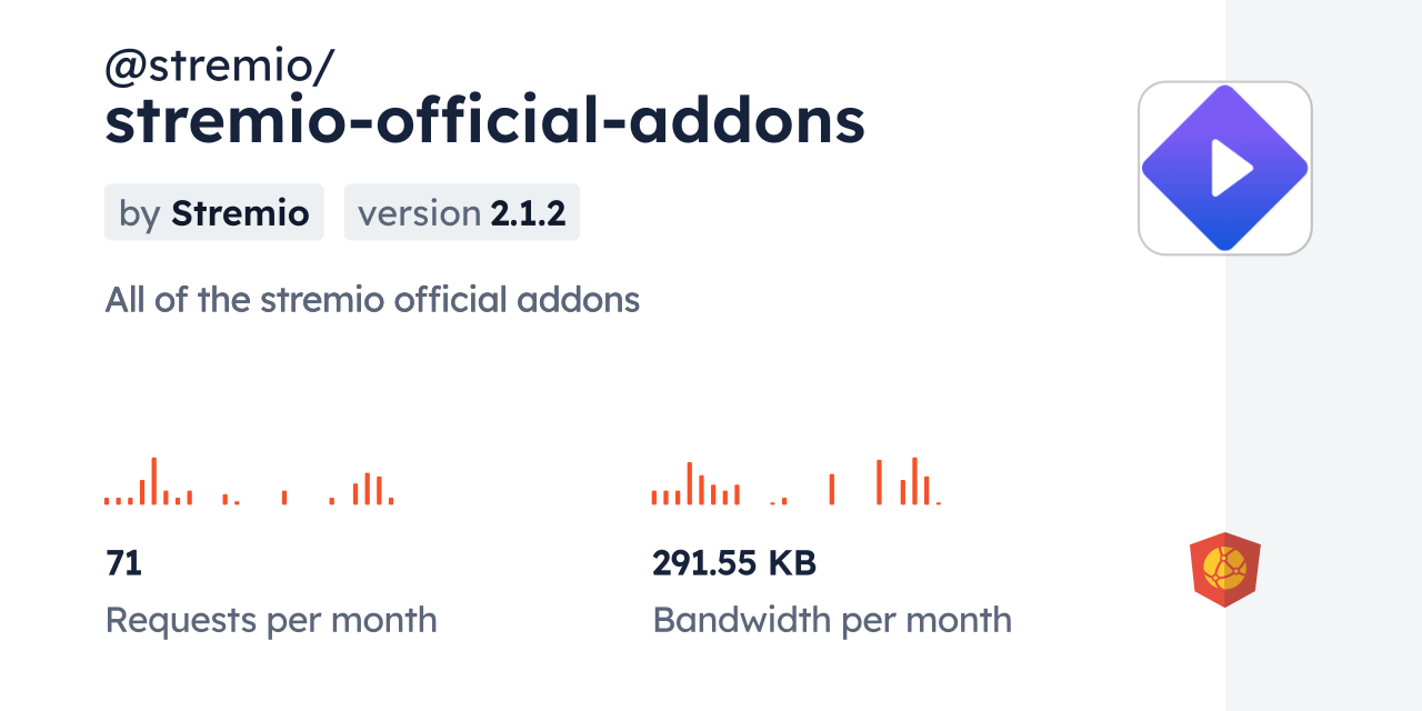 @stremio/stremio-official-addons CDN by jsDelivr - A CDN for npm and GitHub