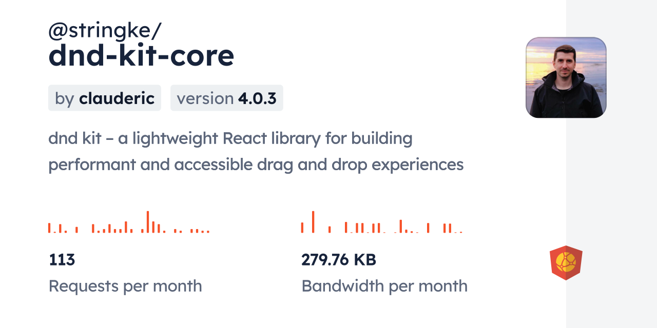 @stringke/dnd-kit-core CDN by jsDelivr - A CDN for npm and GitHub