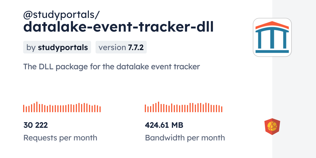 @studyportals/datalake-event-tracker-dll CDN by jsDelivr - A CDN for ...