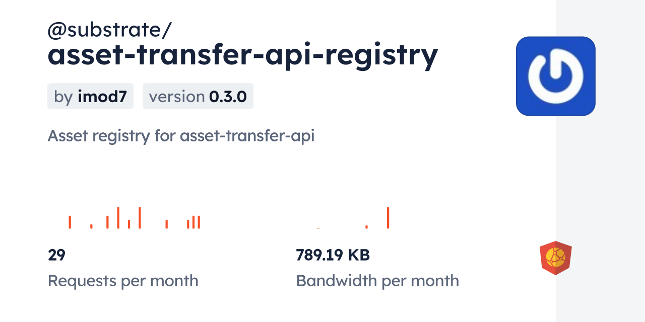 @substrate/asset-transfer-api-registry CDN by jsDelivr - A CDN for npm ...