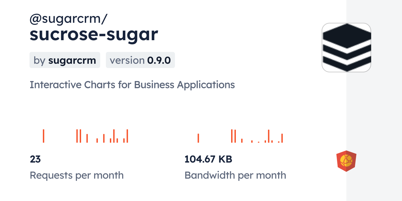 @sugarcrm/sucrose-sugar CDN by jsDelivr - A CDN for npm and GitHub