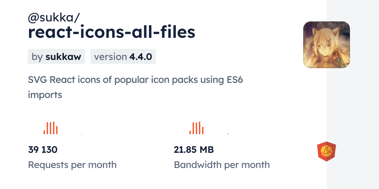 @sukka/react-icons-all-files CDN by jsDelivr - A CDN for npm and GitHub