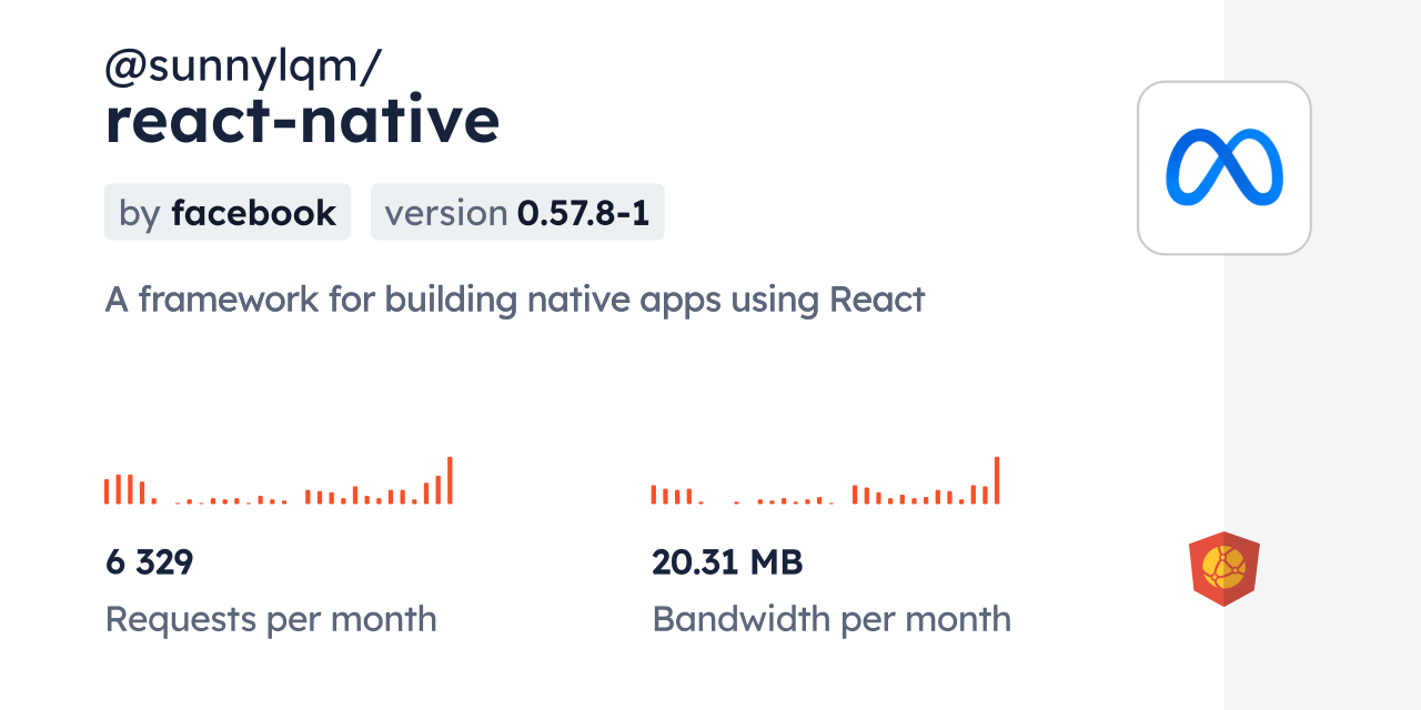 @sunnylqm/react-native CDN by jsDelivr - A CDN for npm and GitHub