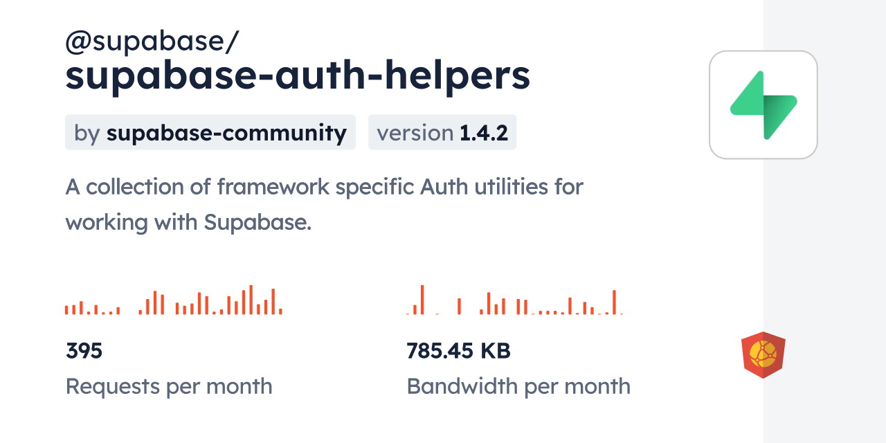 @supabase/supabase-auth-helpers CDN by jsDelivr - A CDN for npm and GitHub