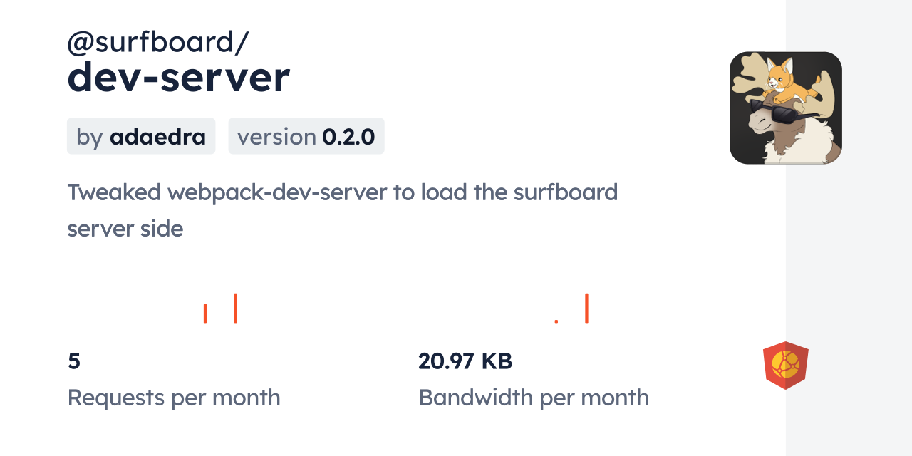 @surfboard/dev-server CDN by jsDelivr - A CDN for npm and GitHub