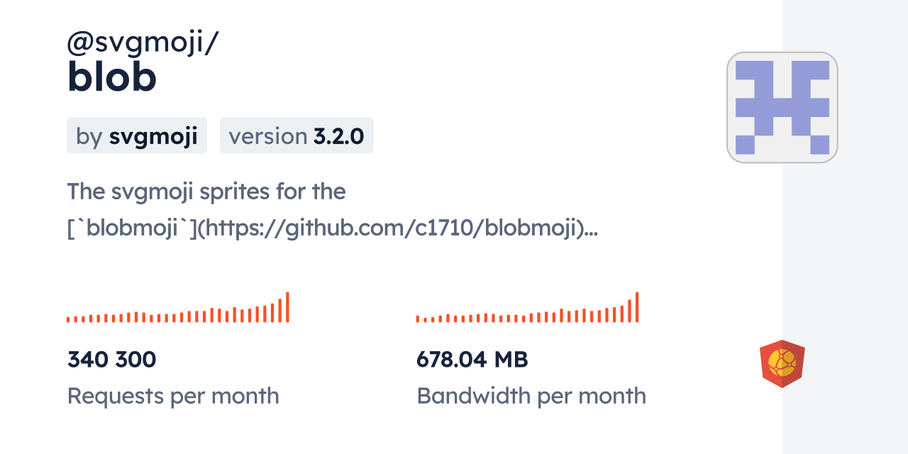 @svgmoji/blob CDN by jsDelivr - A CDN for npm and GitHub