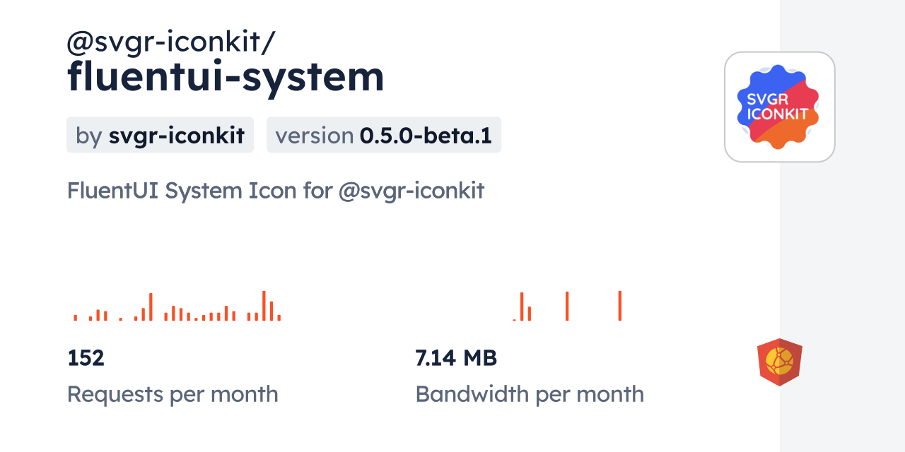 @svgr-iconkit/fluentui-system CDN by jsDelivr - A CDN for npm and GitHub