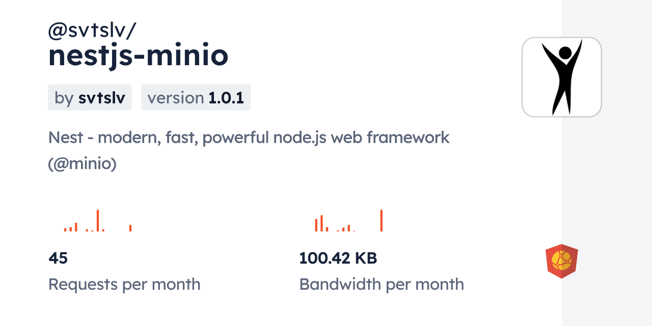 @svtslv/nestjs-minio CDN by jsDelivr - A CDN for npm and GitHub